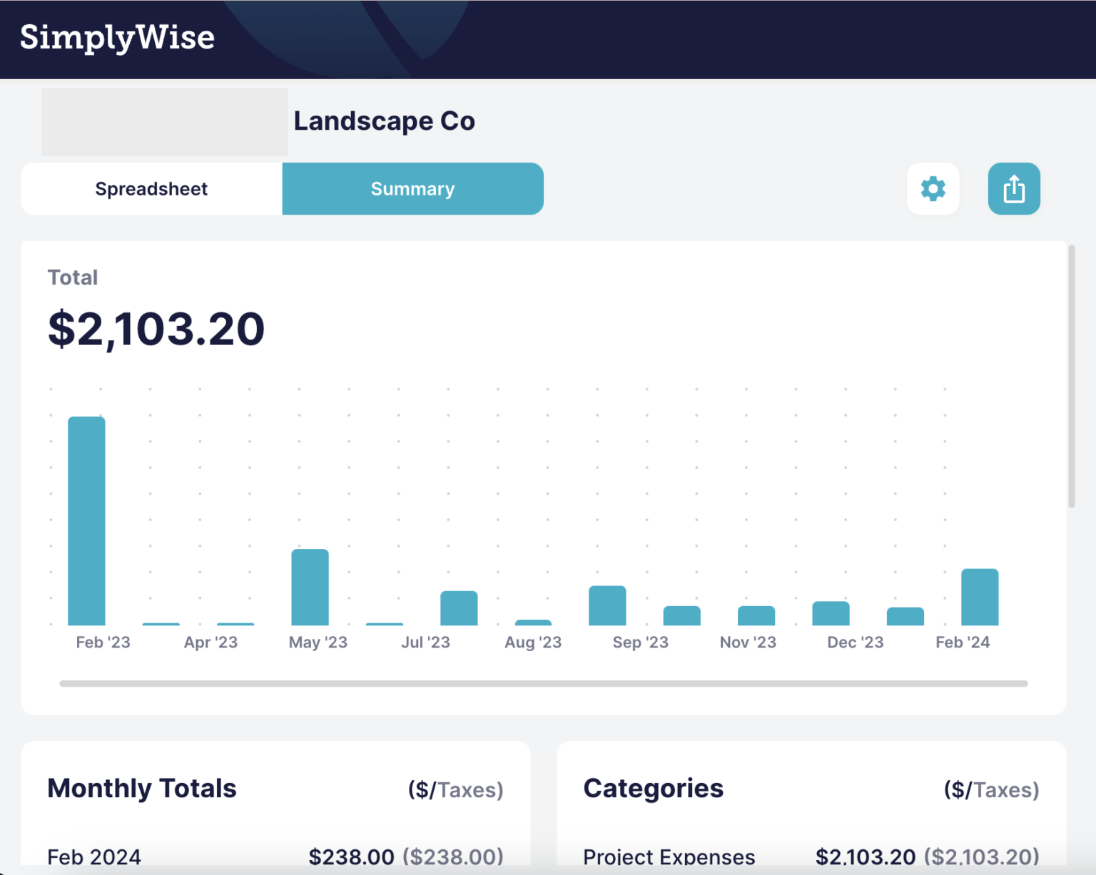 1099 Expense Tracker | SimplyWise - SimplyWise
